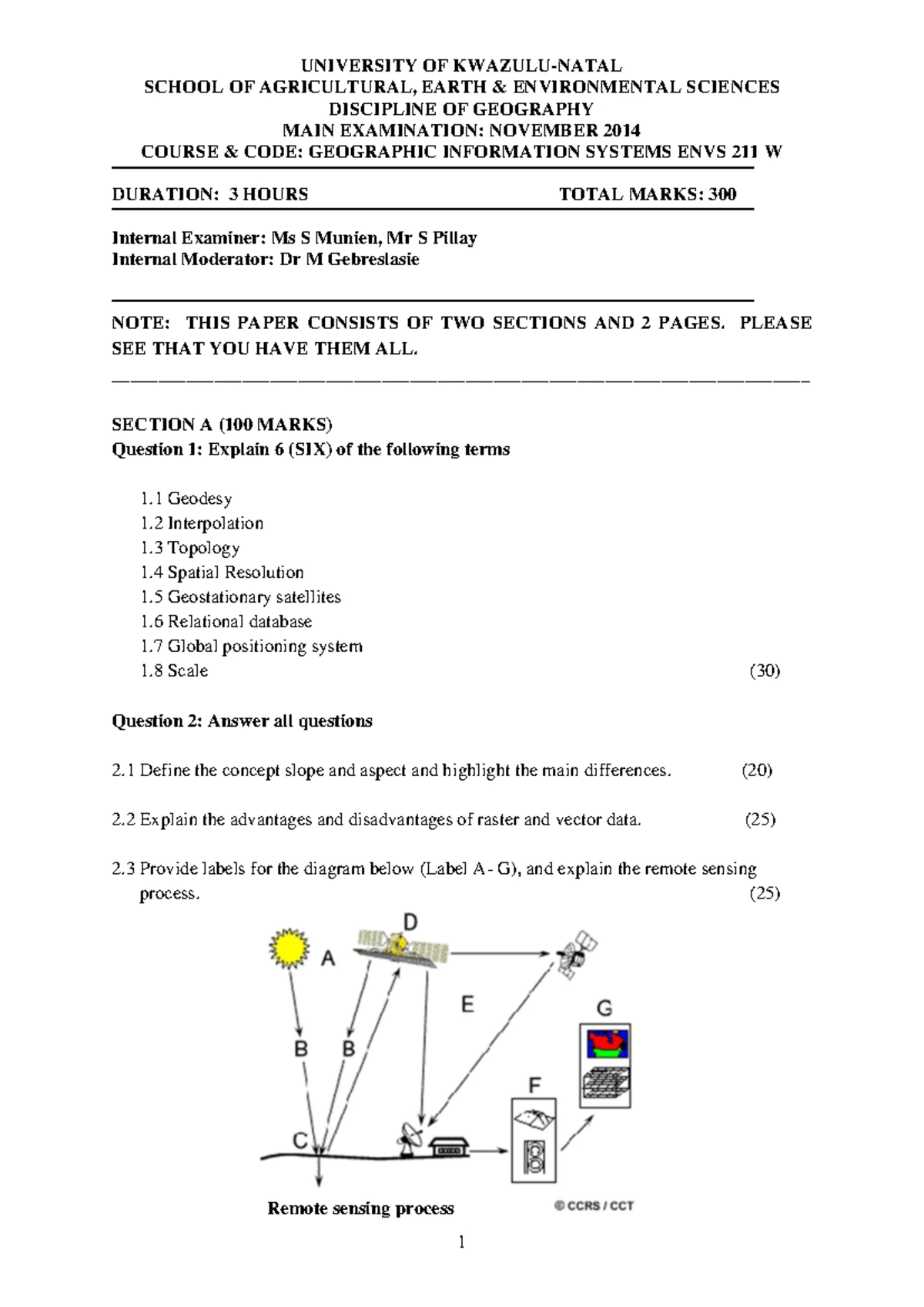 CARTOGRAPHY 101: Understanding Maps, Their Types, and Significance ...