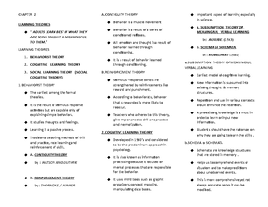 Esp8 Q4-Mod - Methods - Edukasyon sa Pagpapakatao Quarter 4 – Module 2 ...