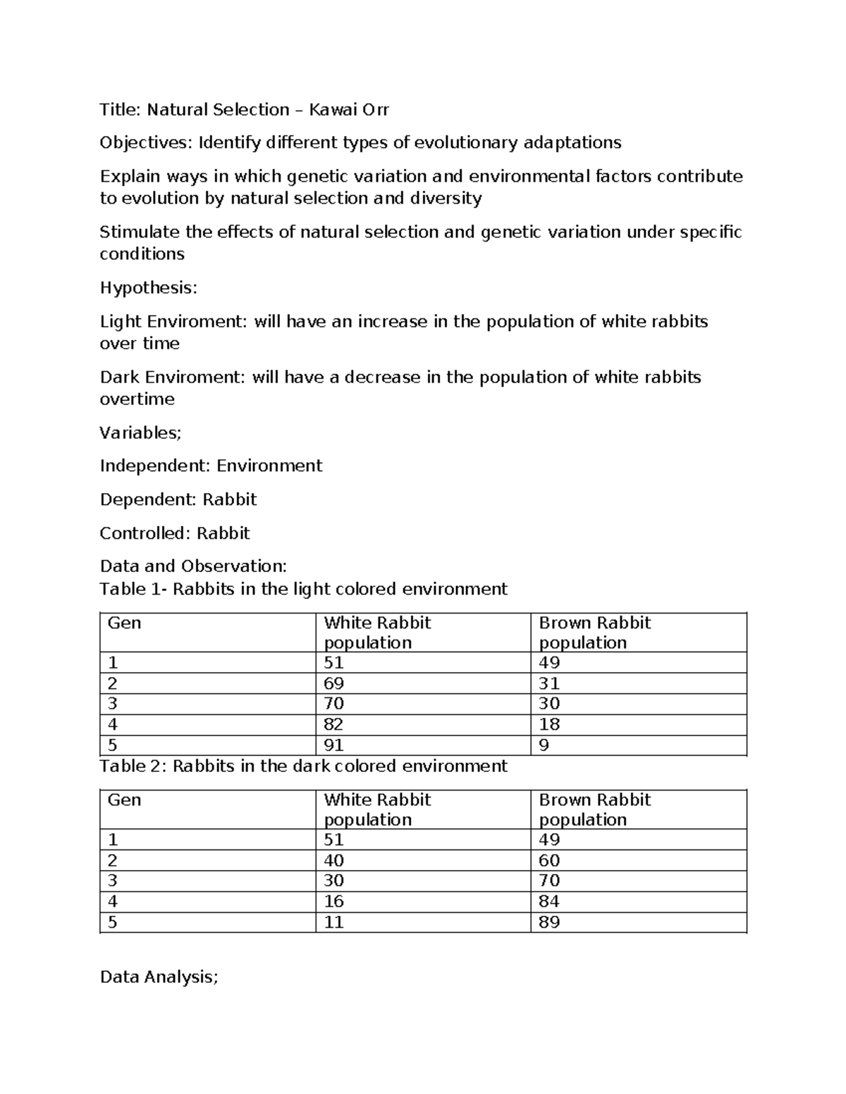 5.02 Natural Selection Lab Report: Evolutionary Adaptations in Rabbits ...