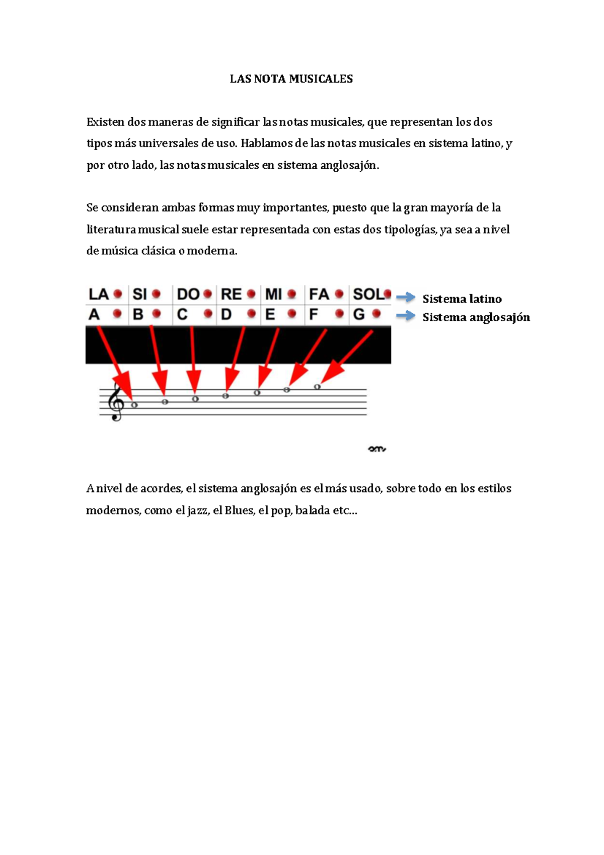 Notas+ Musicales+ - practicas - LAS NOTA MUSICALES Existen dos maneras ...