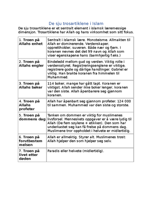 Islam - Spørsmål Ninians smarts syv dimensjoner Den rituelle ...