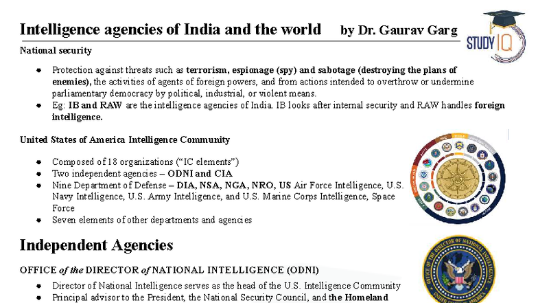 Intelligence Agencies of India and the World: A Comprehensive Overview ...