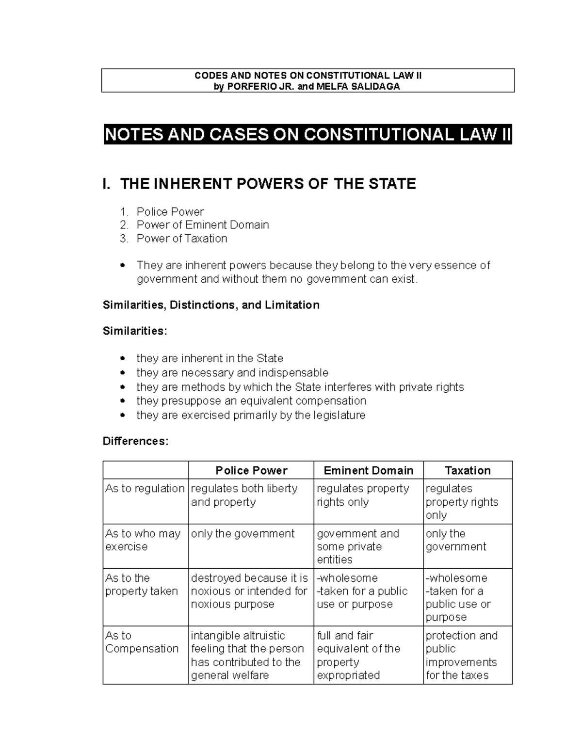 CODES AND NOTES ON CONSTITUTIONAL LAW II: INHERENT POWERS OF THE STATE ...