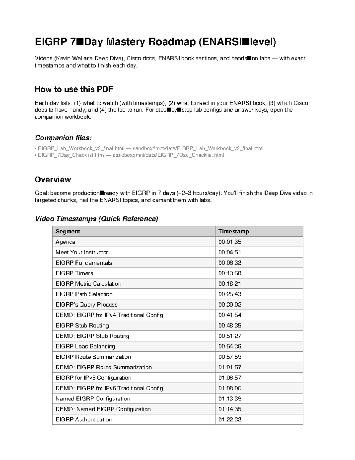 EIGRP 7-Day Mastery Roadmap: Videos, Labs & ENARSI Guide - Studocu