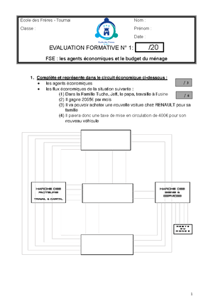 FSE - UAA1 à UAA3 - Correctif PROF - Outil pédagogiqueD/2016/7362/3/ 3 ...