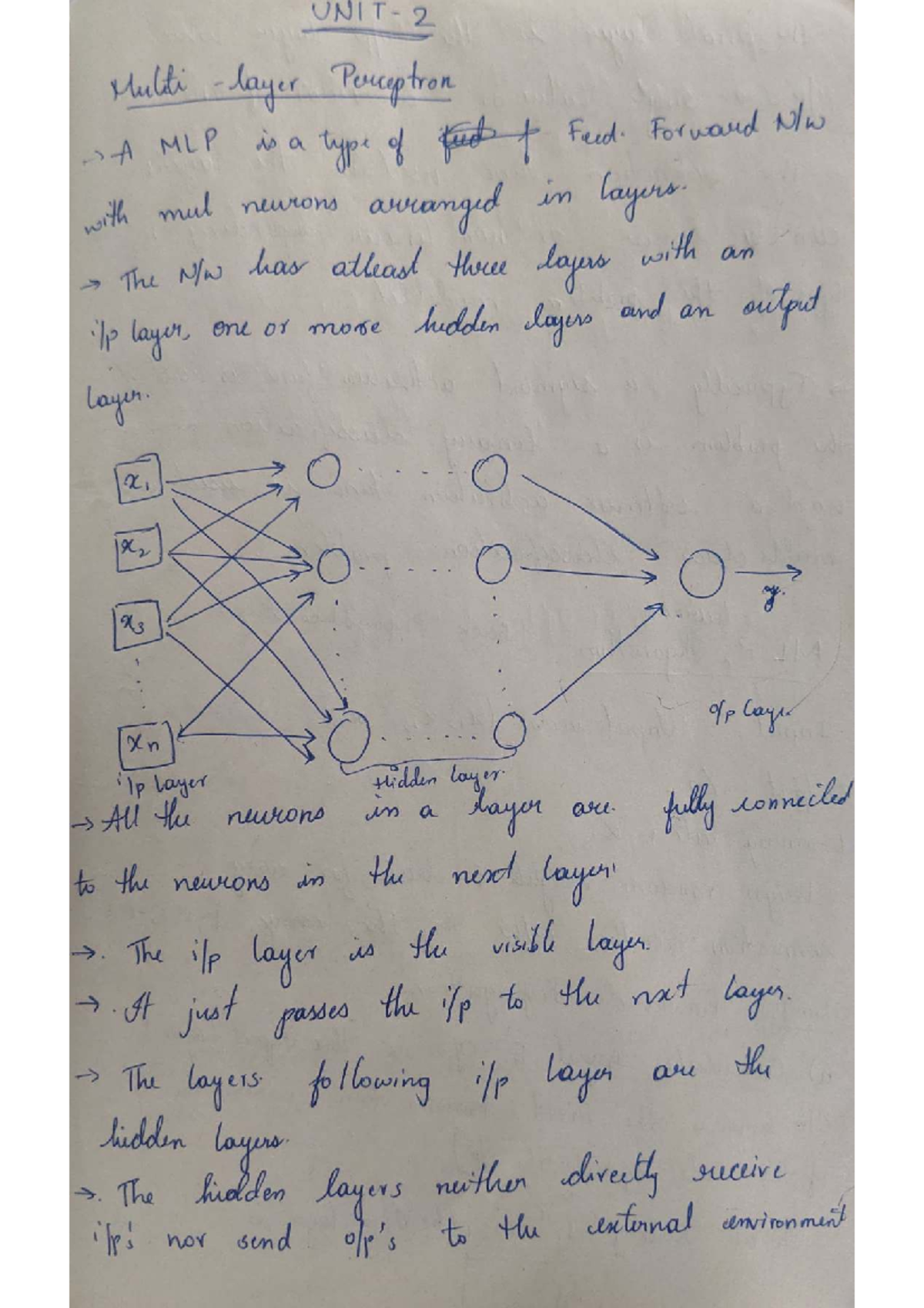 Ml hw 2 - Unit-2 of ML - Computer Science Engineering - i ¢ § Lo o7 e ...