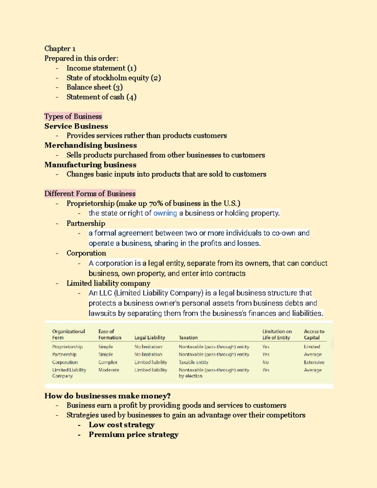 Fundamentals of Financial Accounting - Chapter 1 Notes - Studocu