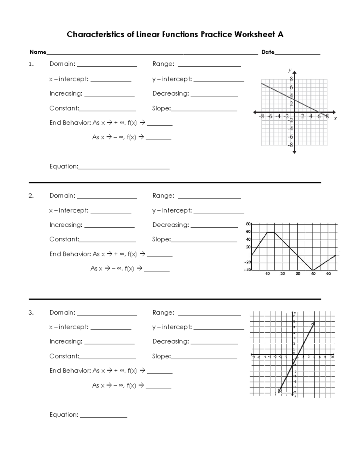 Characteristics of Linear Functions Worksheet - Practice A - Studocu