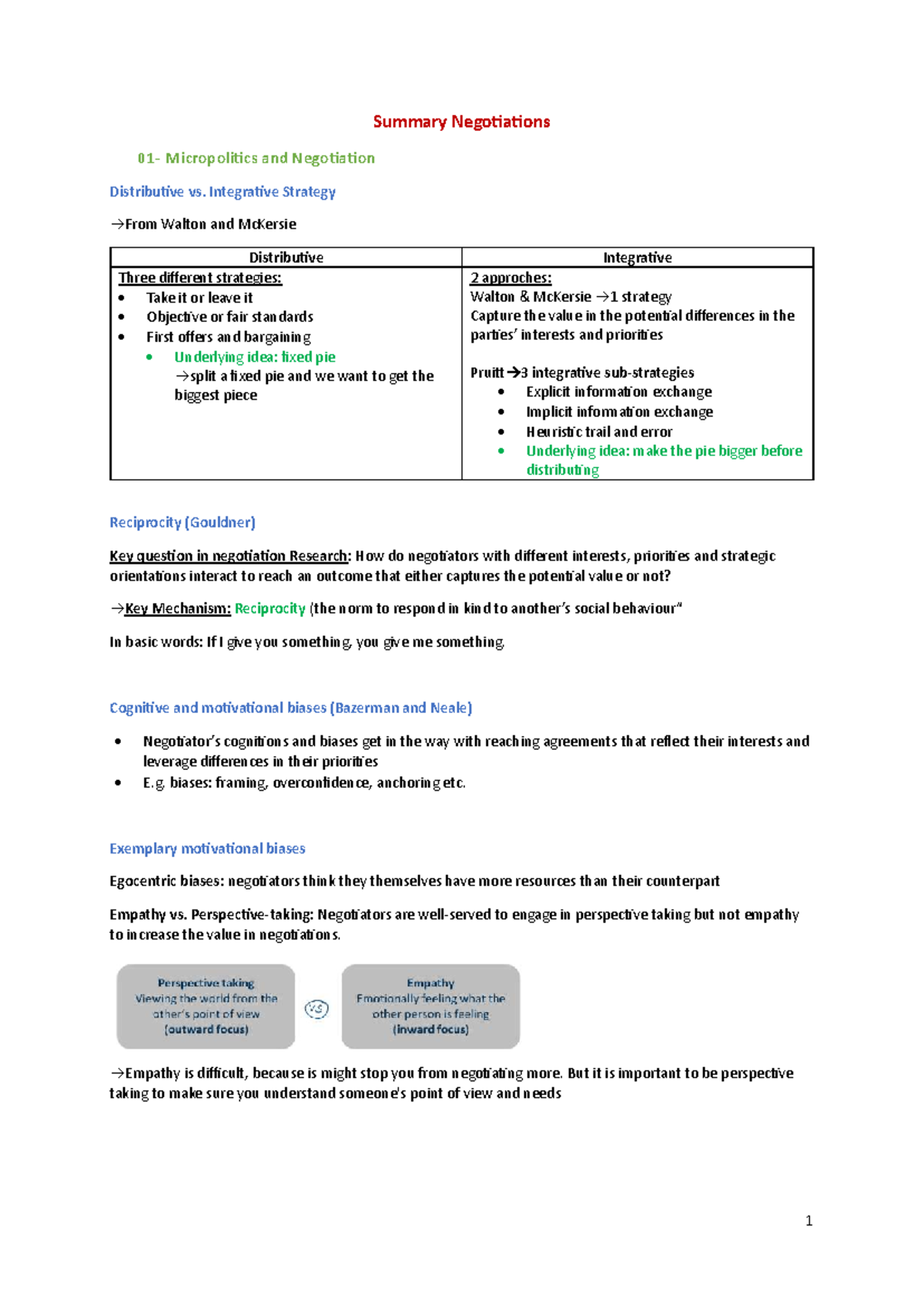 Negotiations Summary: Distributive vs. Integrative Strategies (Course ...