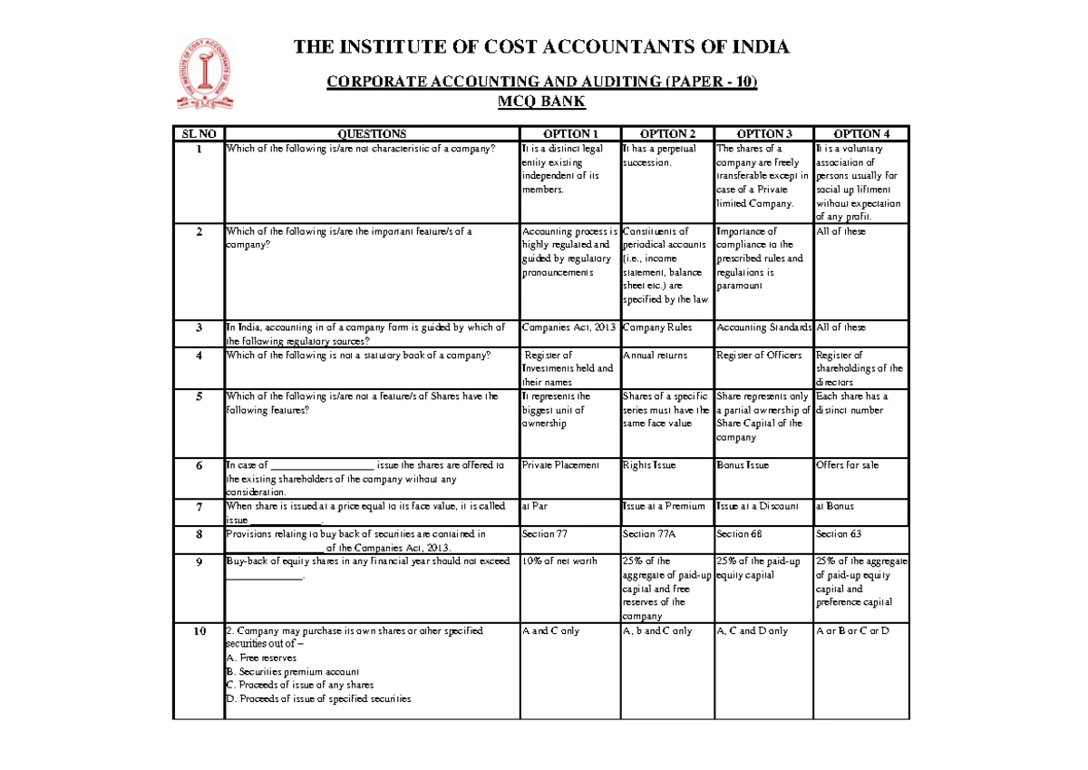 MCQ Bank Paper 15 - MCQs - SL NO QUESTIONS OPTION 1 OPTION 2 OPTION 3 ...
