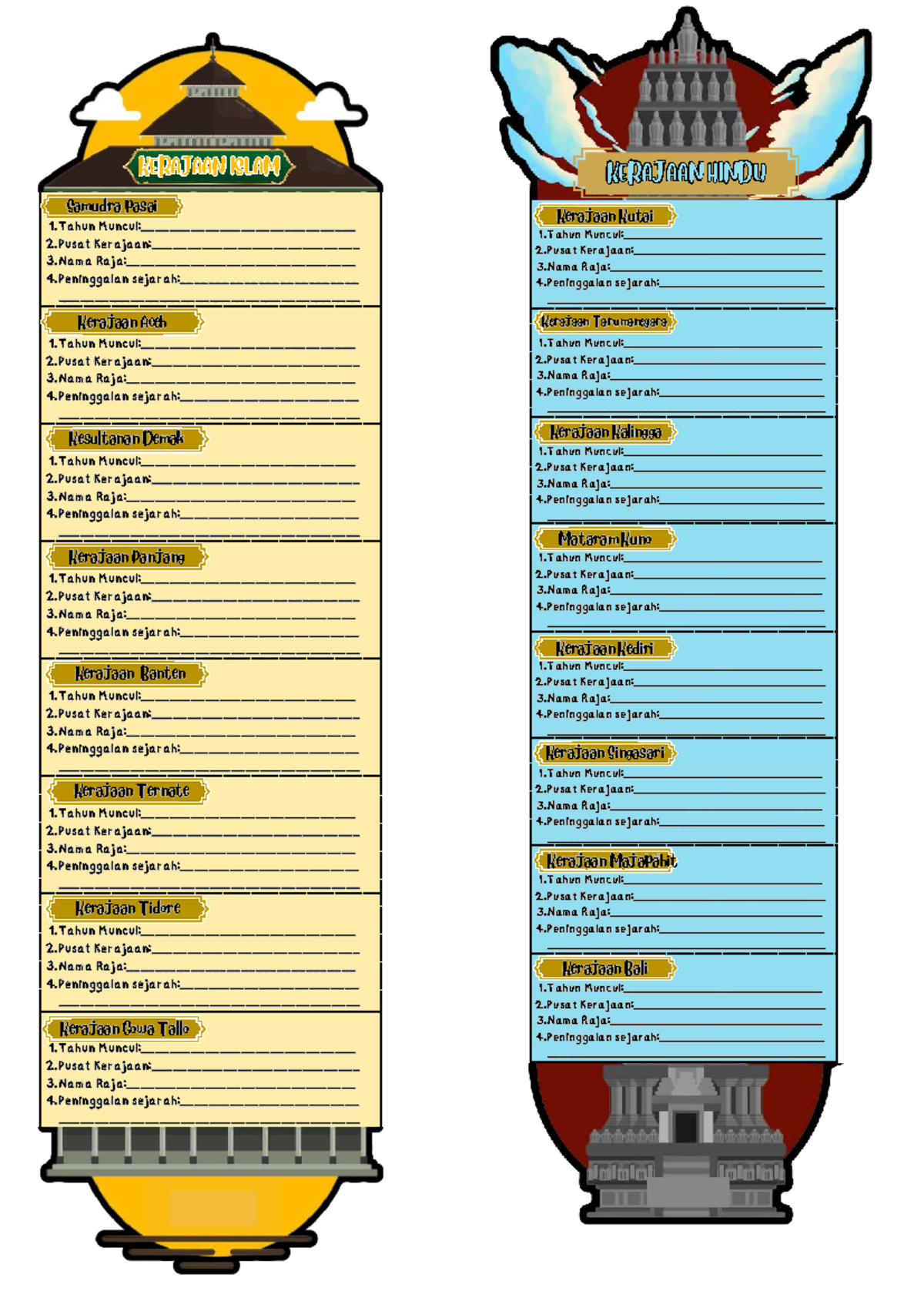 Happy Notes IPAS Kelas 4: Materi Kerajaan Islam dan Hindu - Studocu