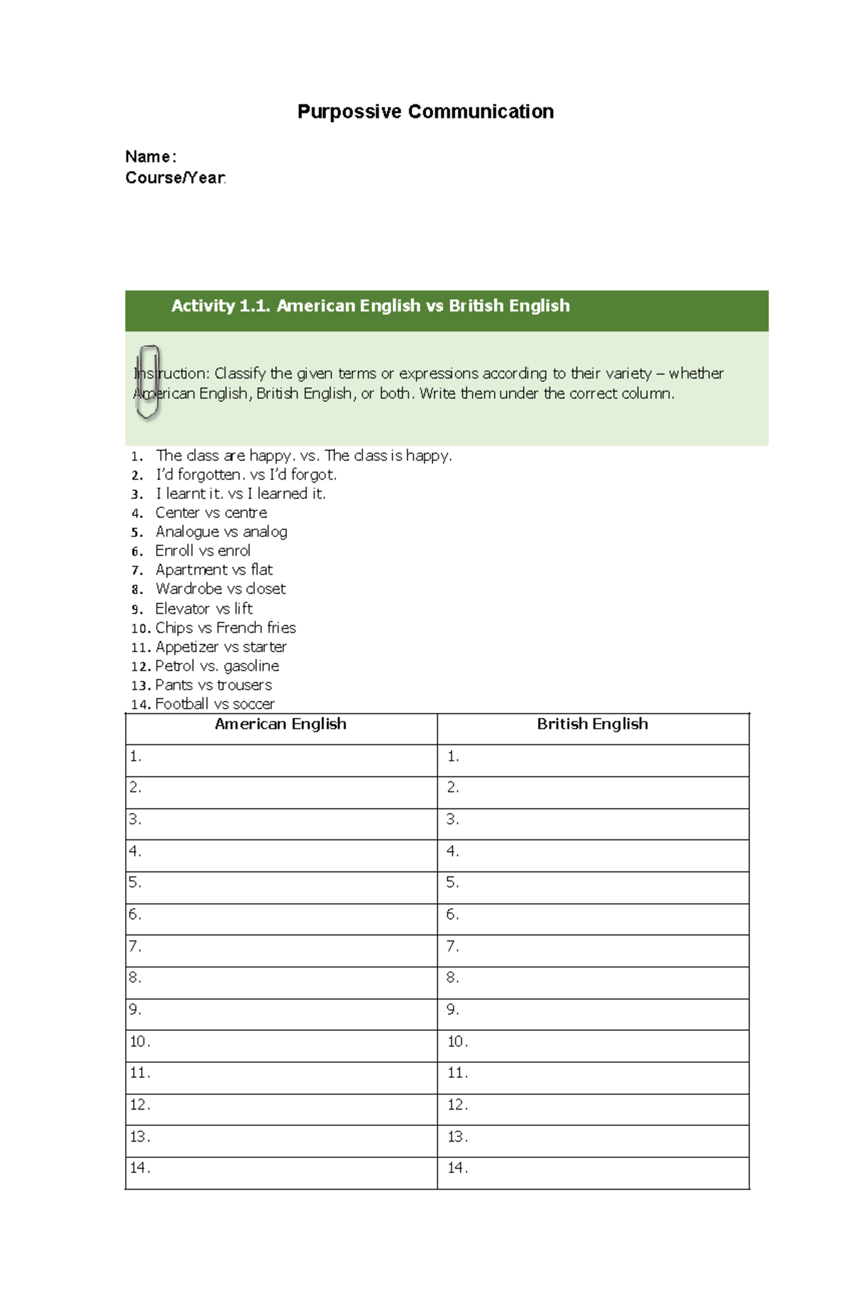 Activity 1: American vs British English Classification - BSN 1 PurCom - Studocu