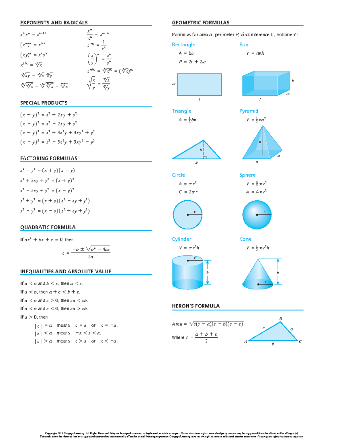 MATH College Algebra Formula Sheet - GEOMETRIC FORMULAS Formulas for ...