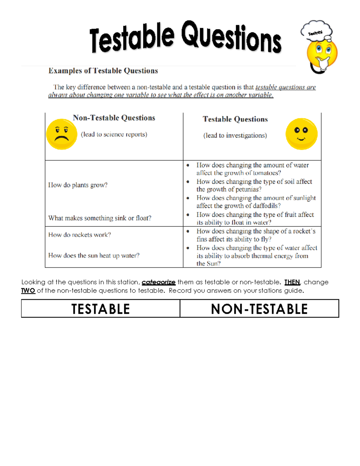 Scientific Method Stations: Testable vs Non-Testable Questions - Studocu