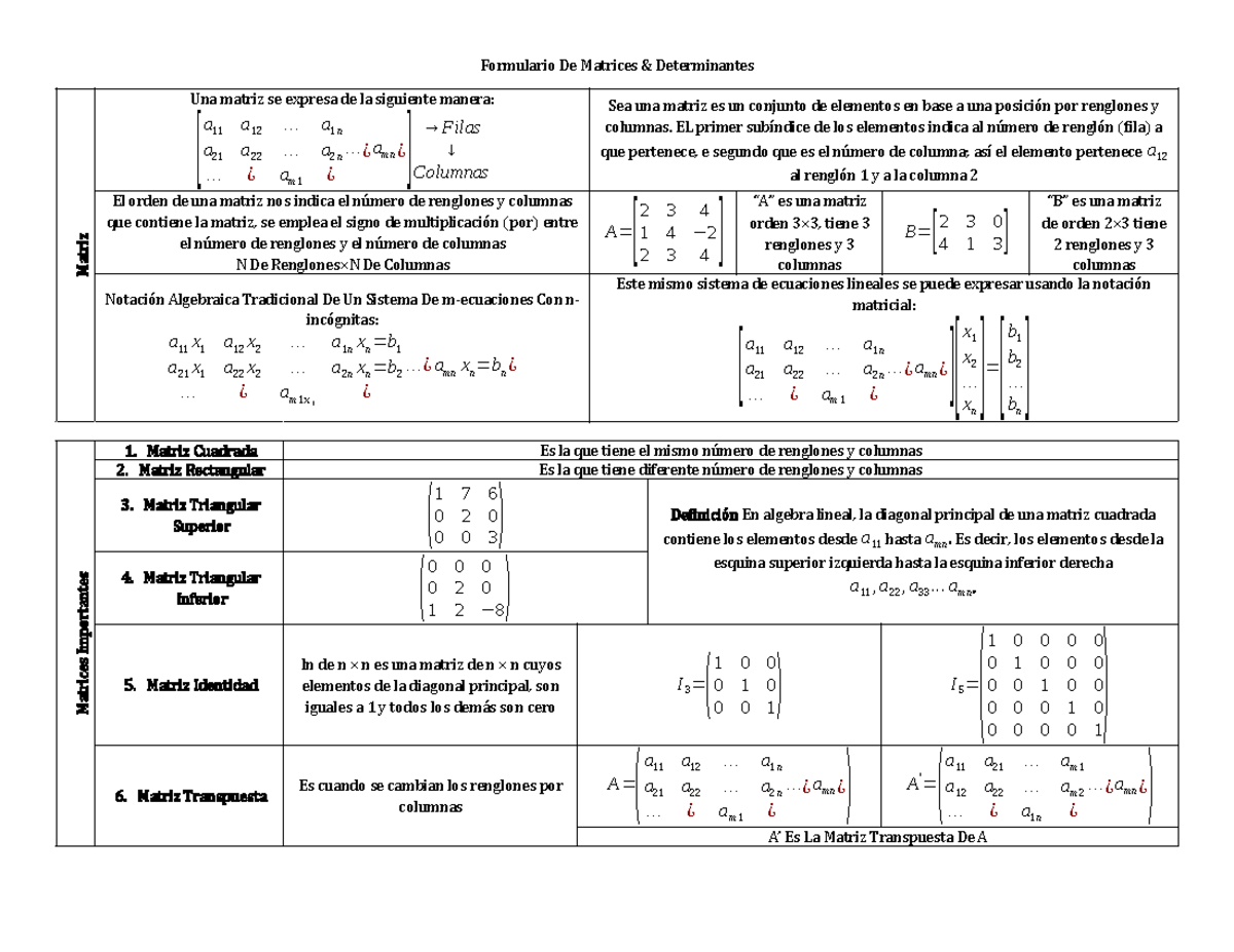 formulario de algebra y determinantes - Formulario De Matrices ...
