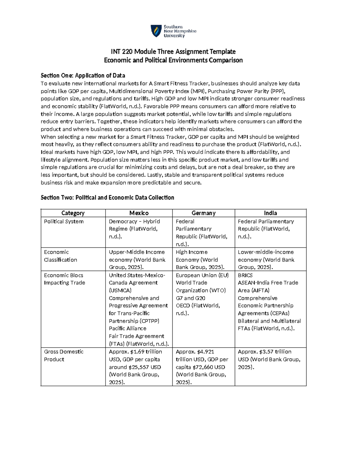 INT 220 Module 3 Assignment: Economic & Political Environments Analysis ...