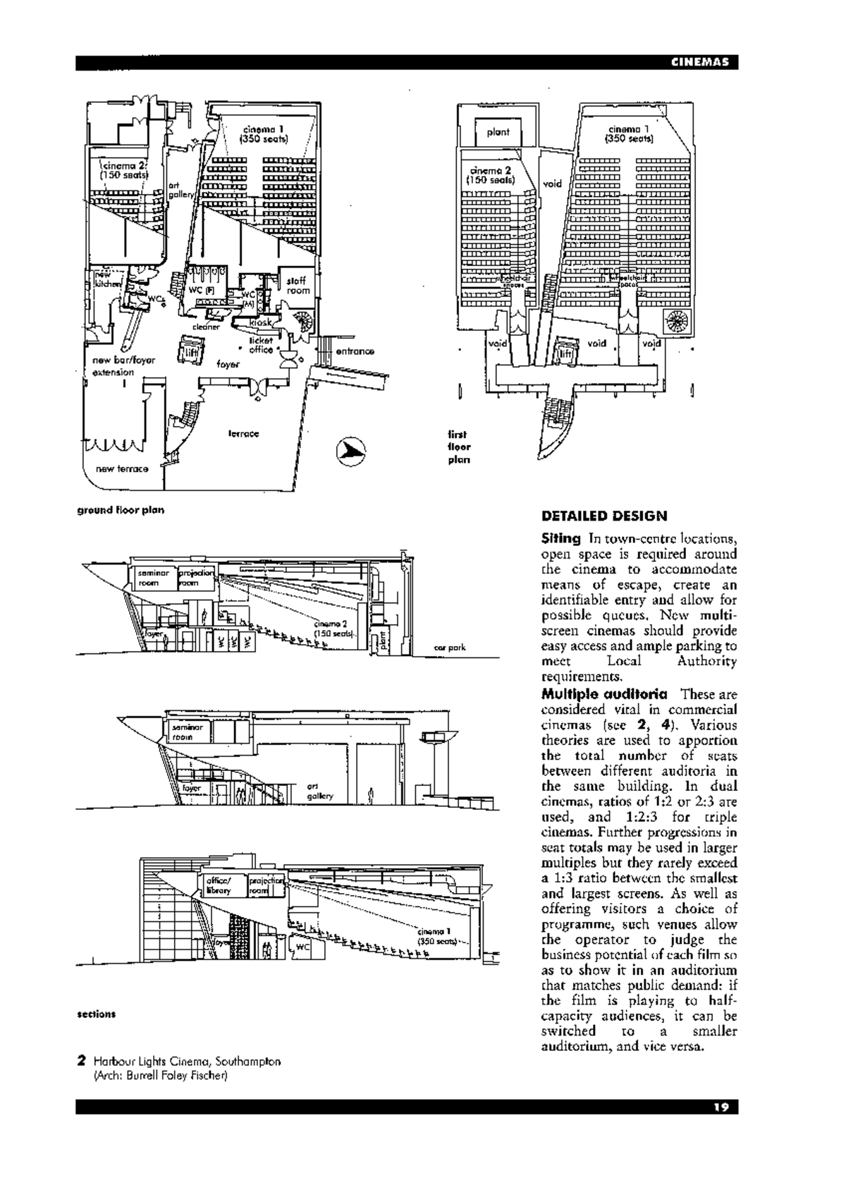 The Architects Handbook-29 - ground floor plan - car park I sections ...