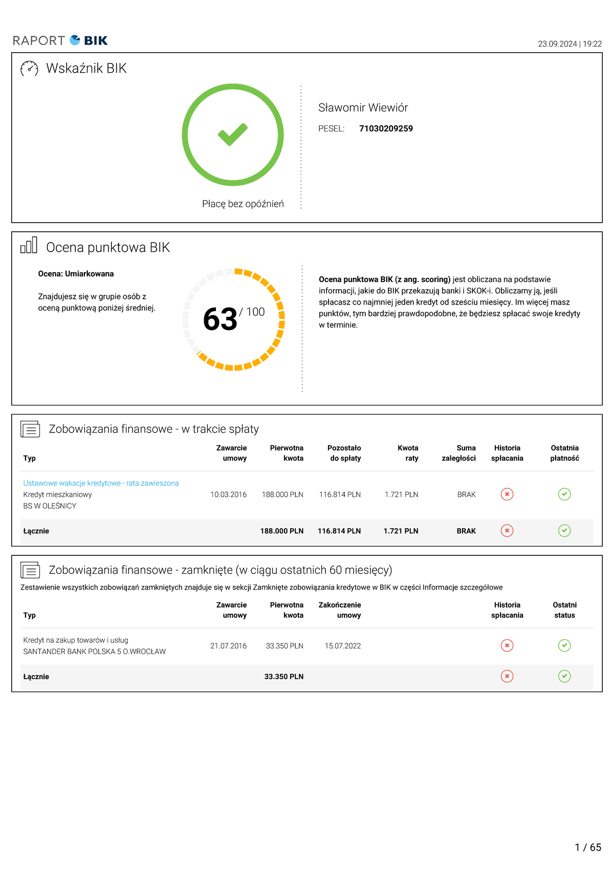 BIK Score Overview and Credit Obligations - 00000000000038242450 - Studocu