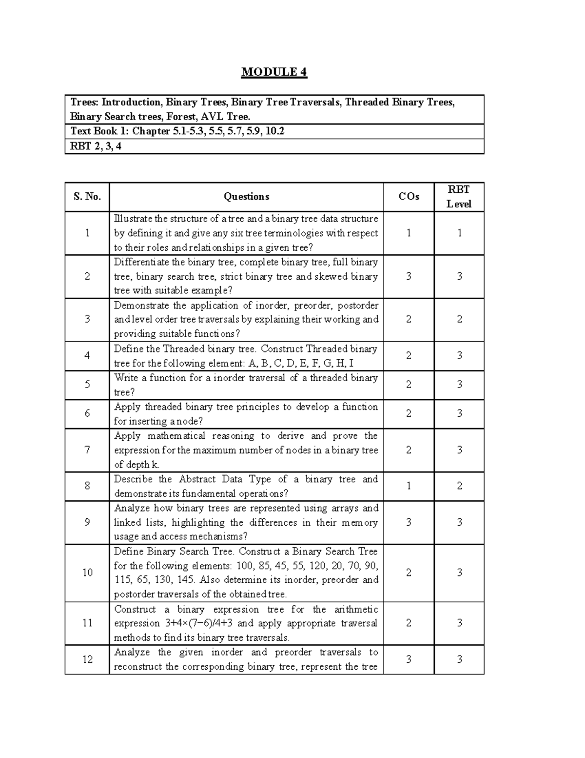 DSA Question Bank: Module 4 - Trees & Binary Tree Concepts - Studocu