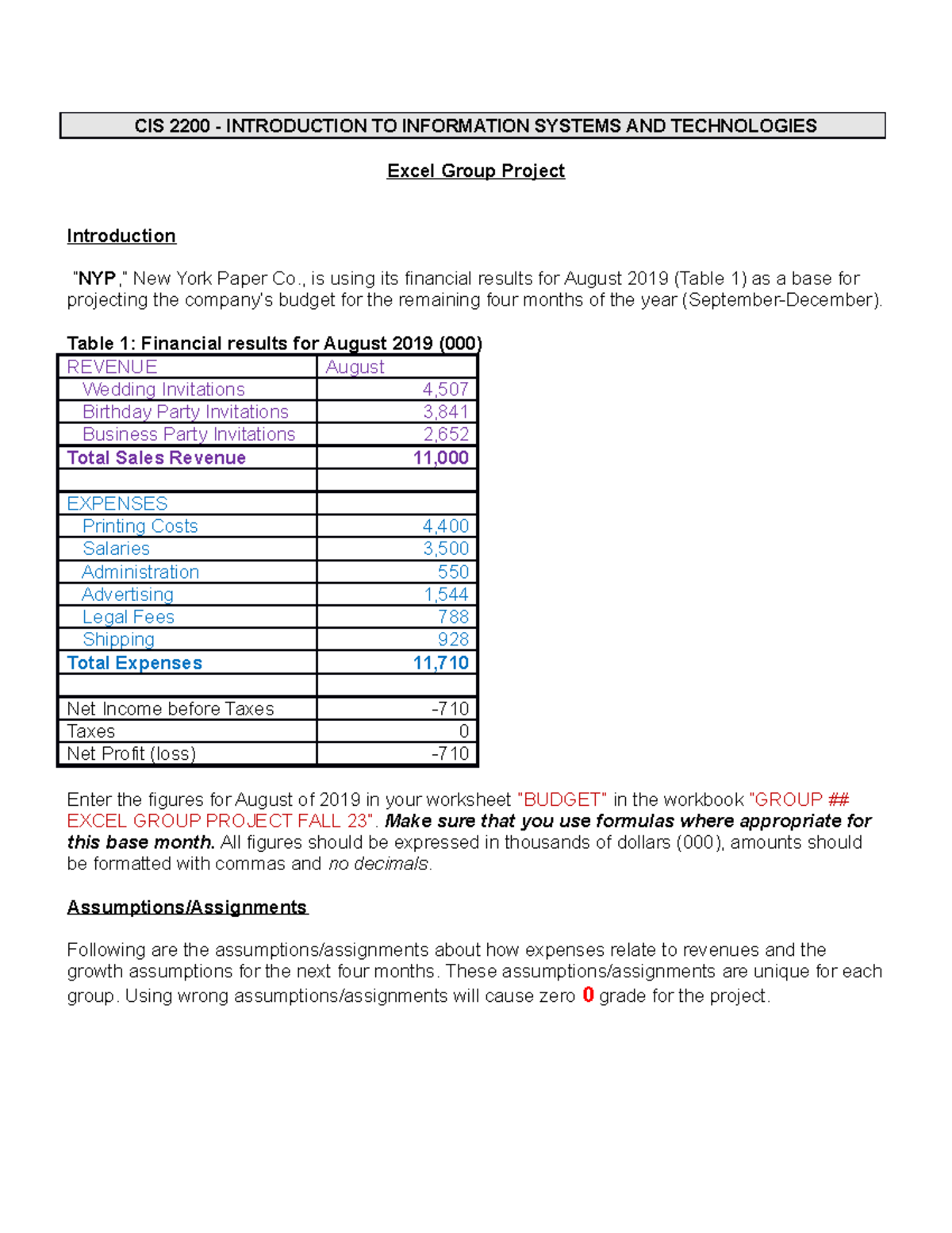 Excel Group Project(1) - CIS 2200 - INTRODUCTION TO INFORMATION SYSTEMS ...