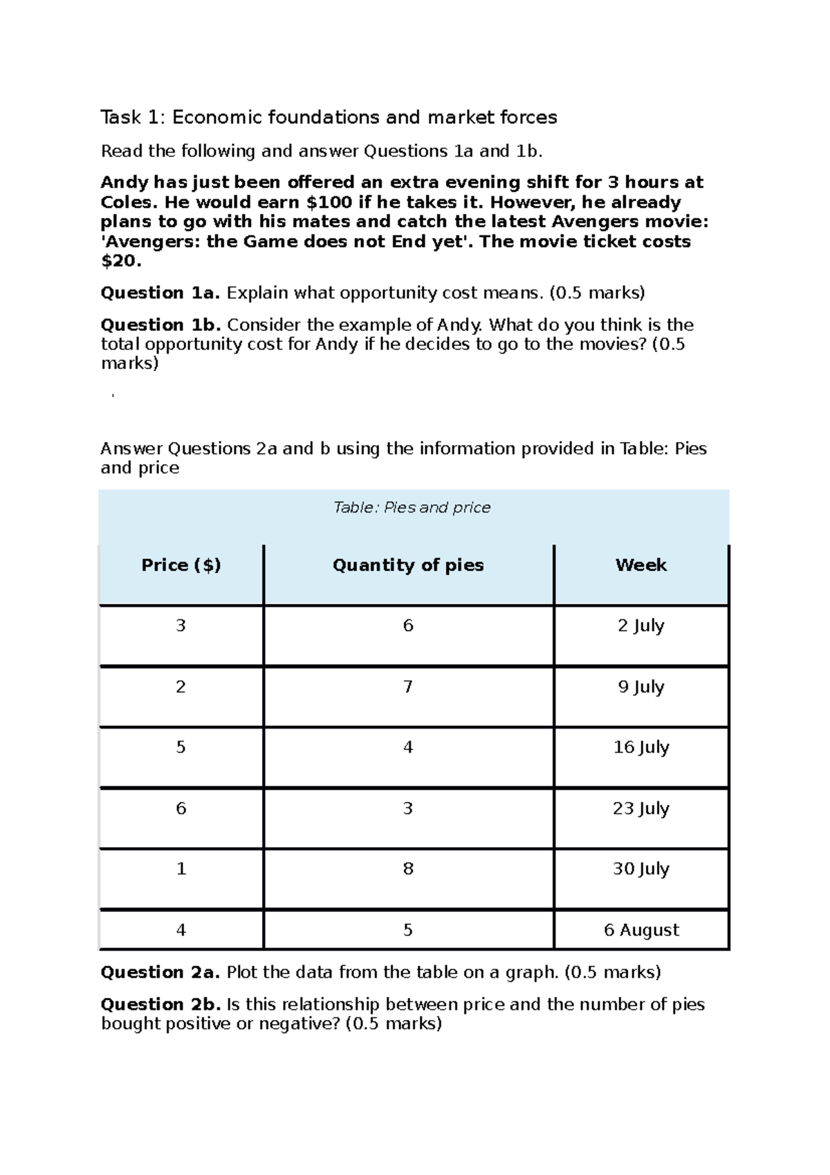 Economics Assignment 1: Understanding Opportunity Cost and Market ...
