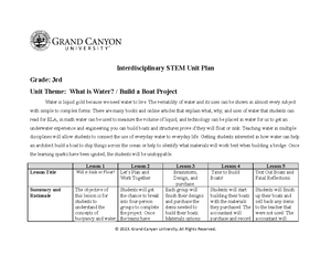 [Solved] Now that you have created an Interdisciplinary STEM Unit Plan ...