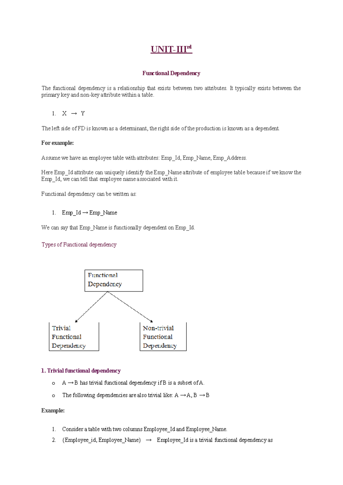 UNIT-3: Functional Dependency and Normalization Concepts - Studocu