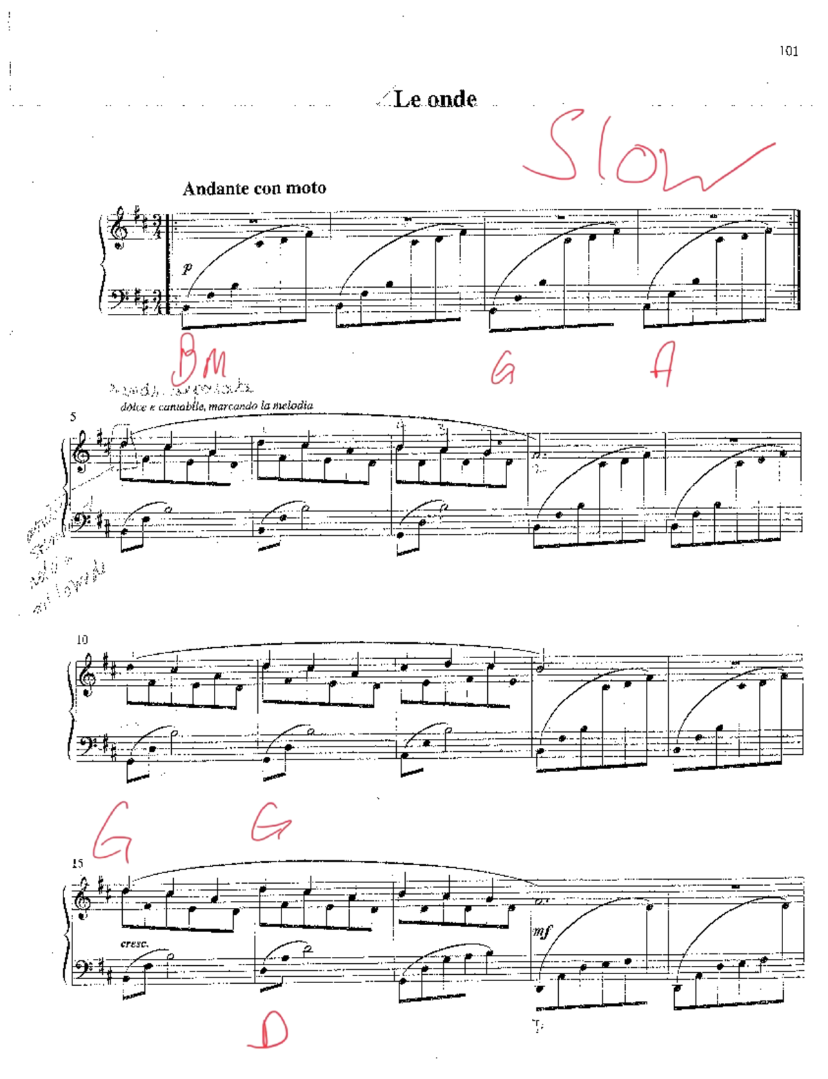 Le Onde - P M G A Hands Separate Analysis - Studocu