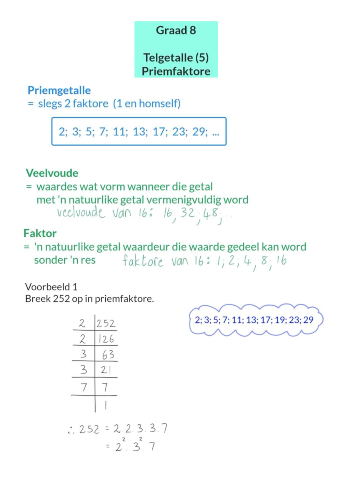 Graad 8 Telgetalle: Priemfaktore, Verhoudings en Persentasies - Studocu