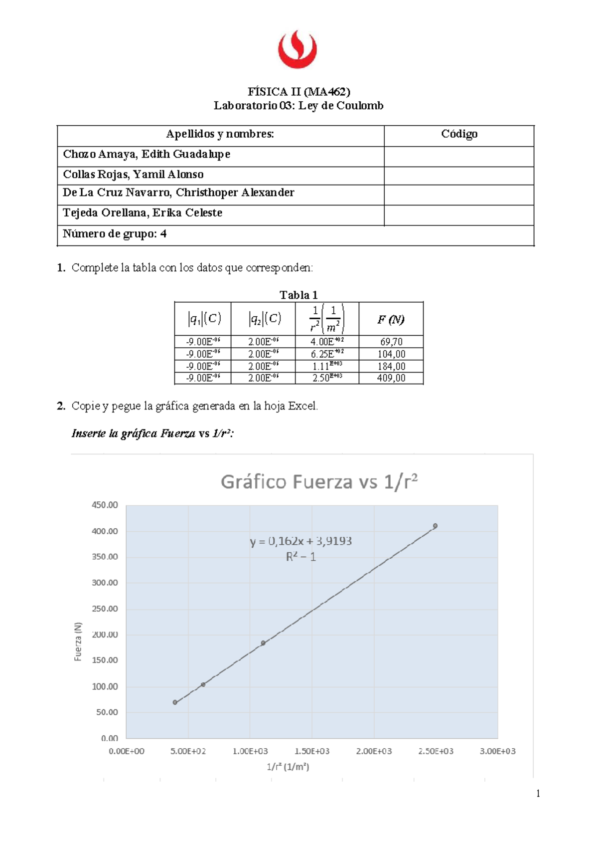 7390 1AMA0462 Laboratorio N°3: Ley de Coulomb - Grupo 4 - Studocu