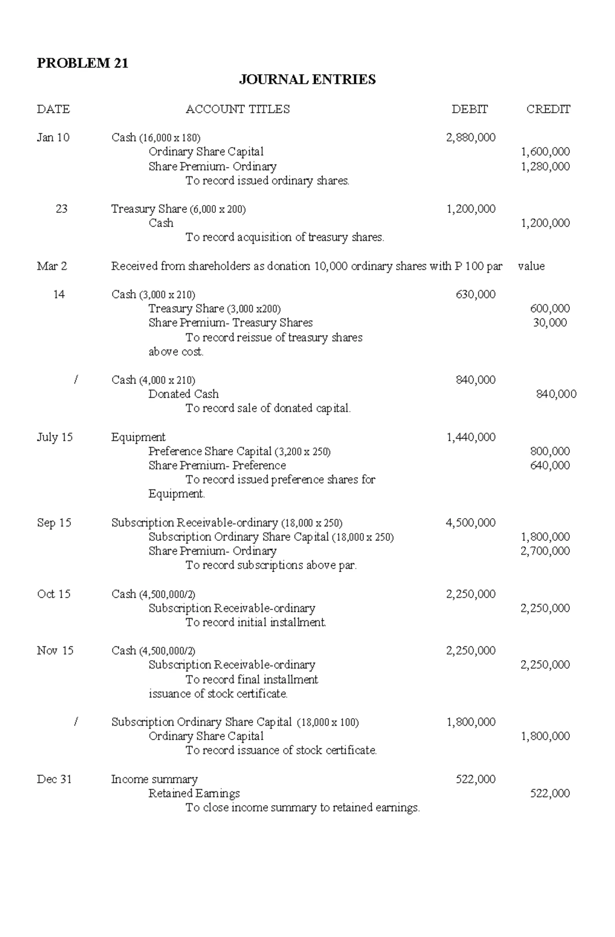 BIR Form 1701 Sample - BIR Form No. 1701 January 2018 (ENCS) Page 1 ...