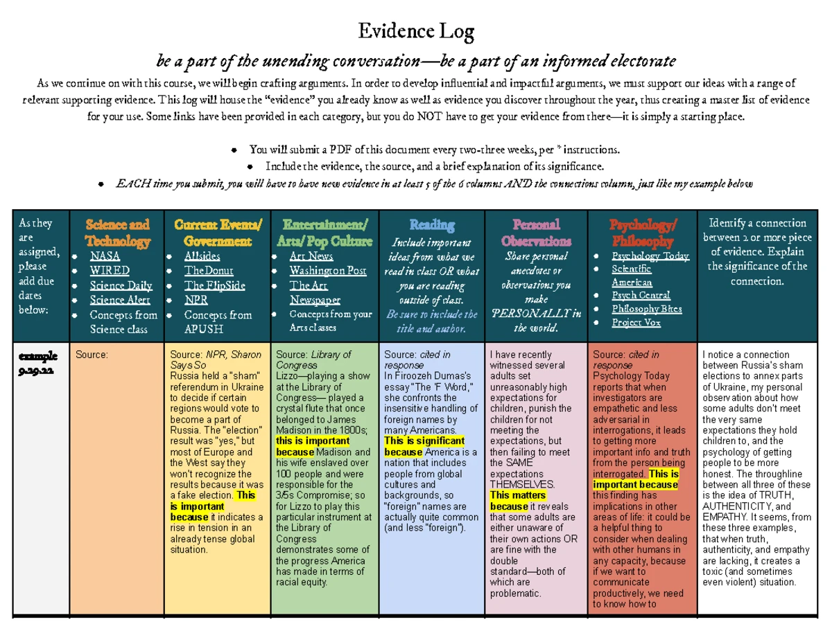 AP LANG 2.05 Assignment 2 Student responses worksheet - Part 1—Review ...