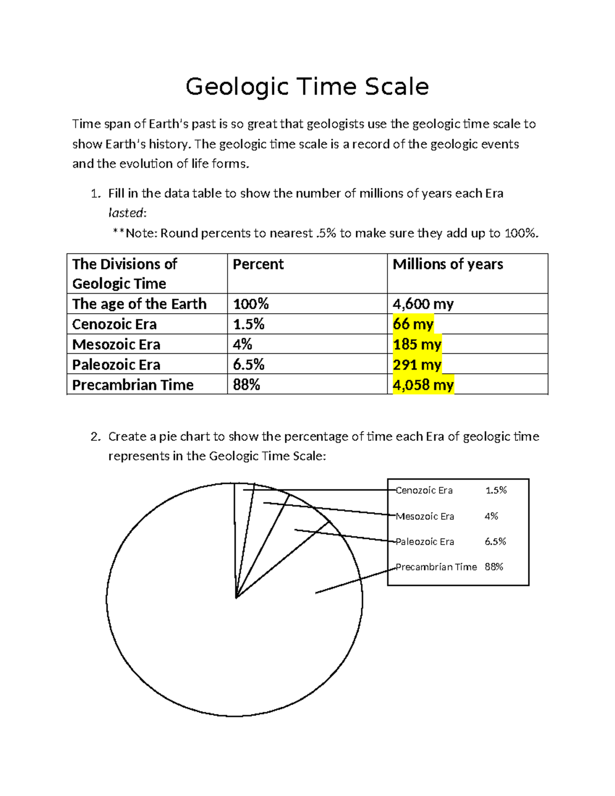 Geologic Time Scale Worksheet Answer Key (CPALMS) - Studocu