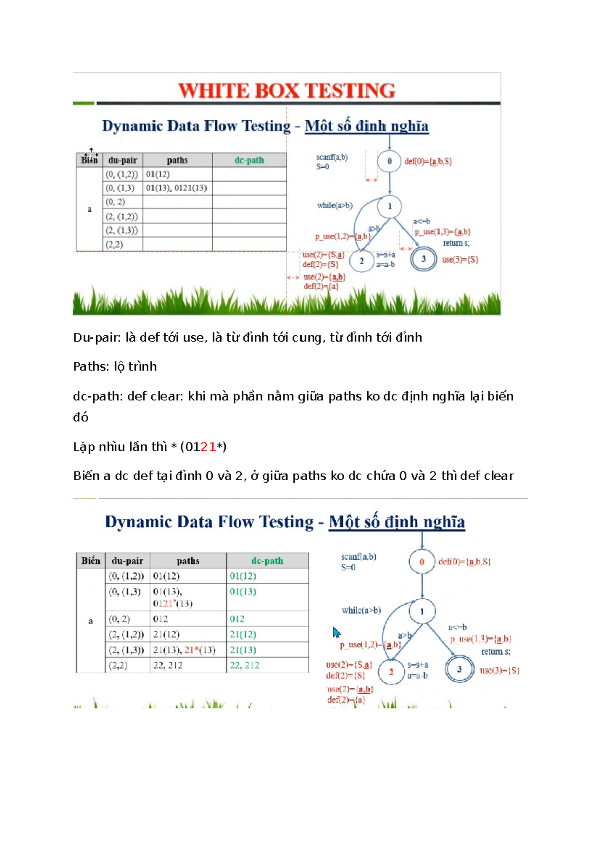 Du-Pair và Du-paths: Đề thi Cuối kì T 3 - Studocu