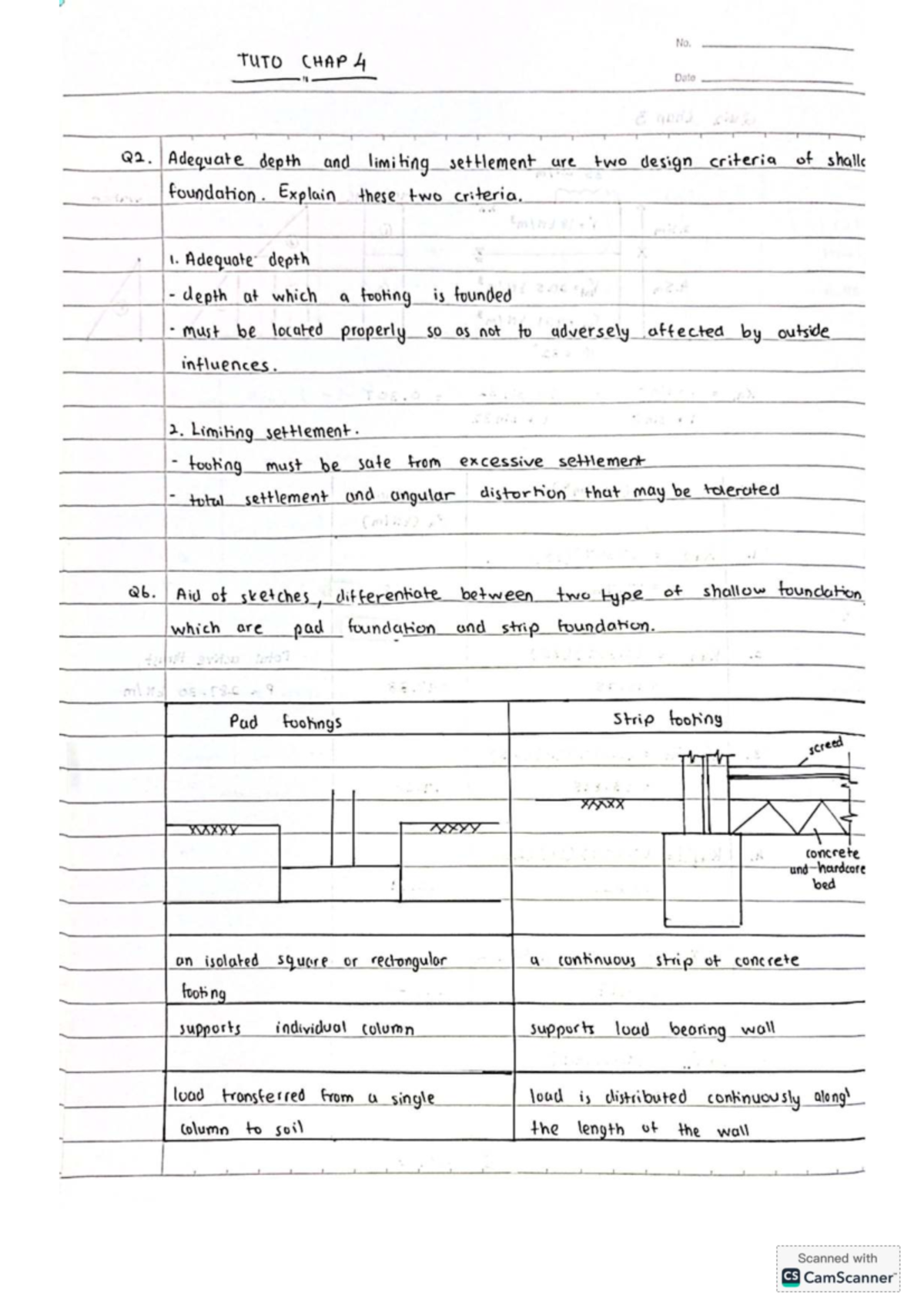 TUTO CHAP 4: Design Criteria for Shallow Foundations and Comparisons ...