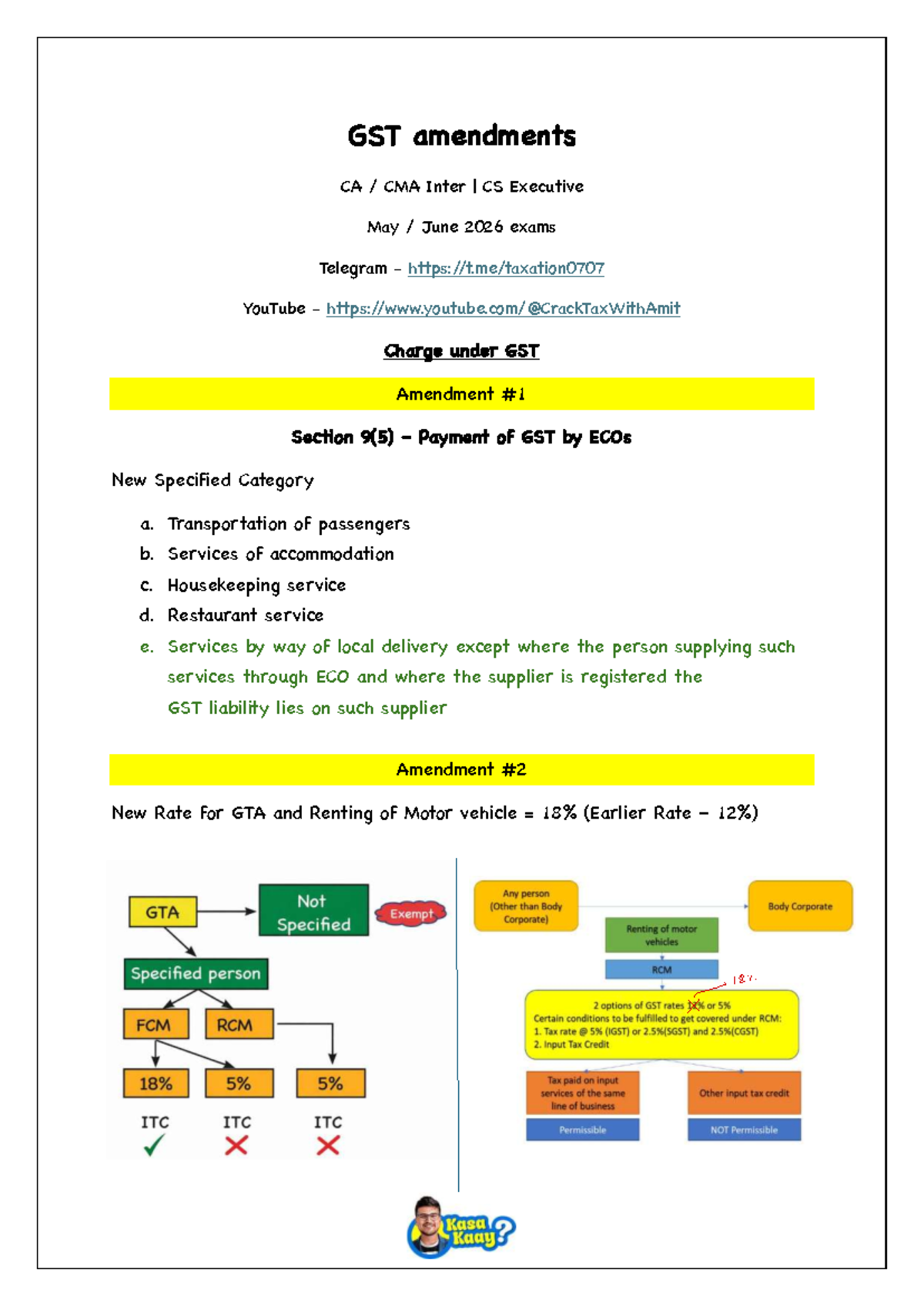 GST Amendments CA CMA Inter CS Executive May June 2026 Exam Notes - Studocu