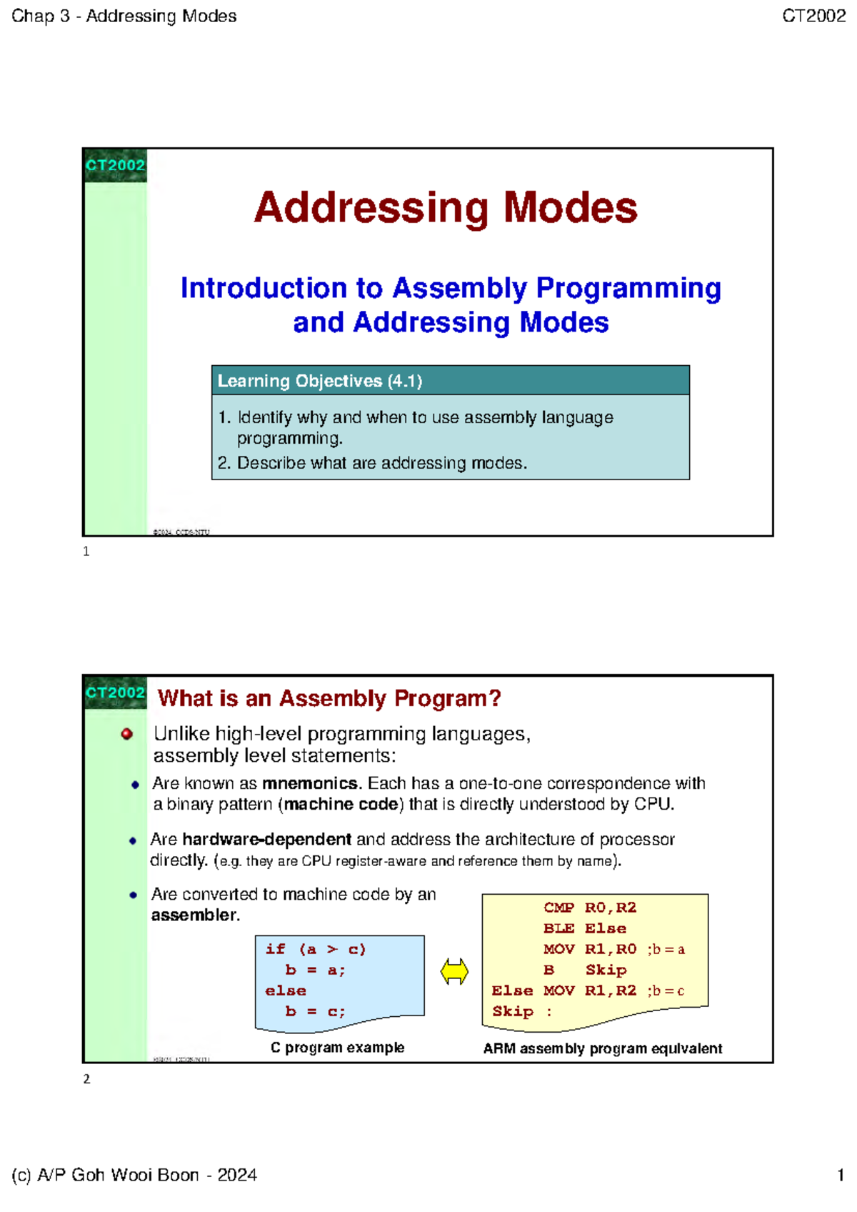 Chap 3 Addressing Modes Overview - CT2002 Assembly Programming - Studocu
