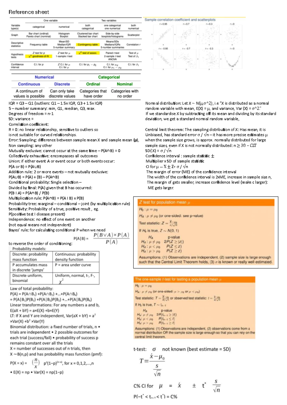 Stats Reference sheet - Stat1070 - Reference sheet IQR = Q3 – Q1 ...