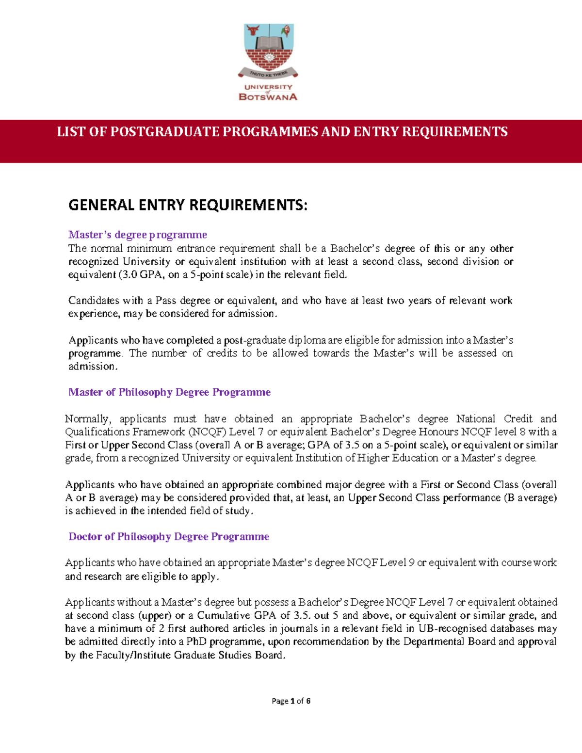 List of Graduate Programmes & Entry Requirements 2025-2026 - Studocu