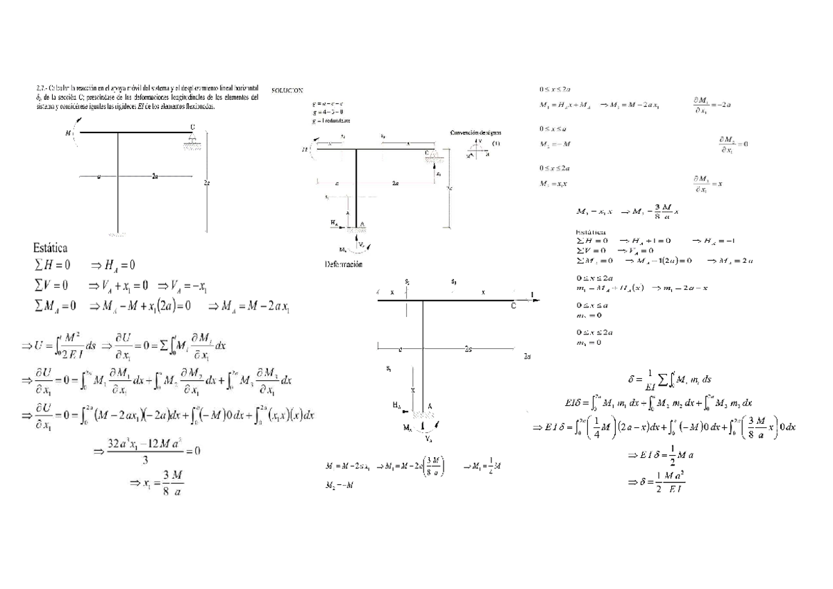 Cálculo de Reacción y Desplazamiento en Pórticos - Ejemplo Típico - Studocu