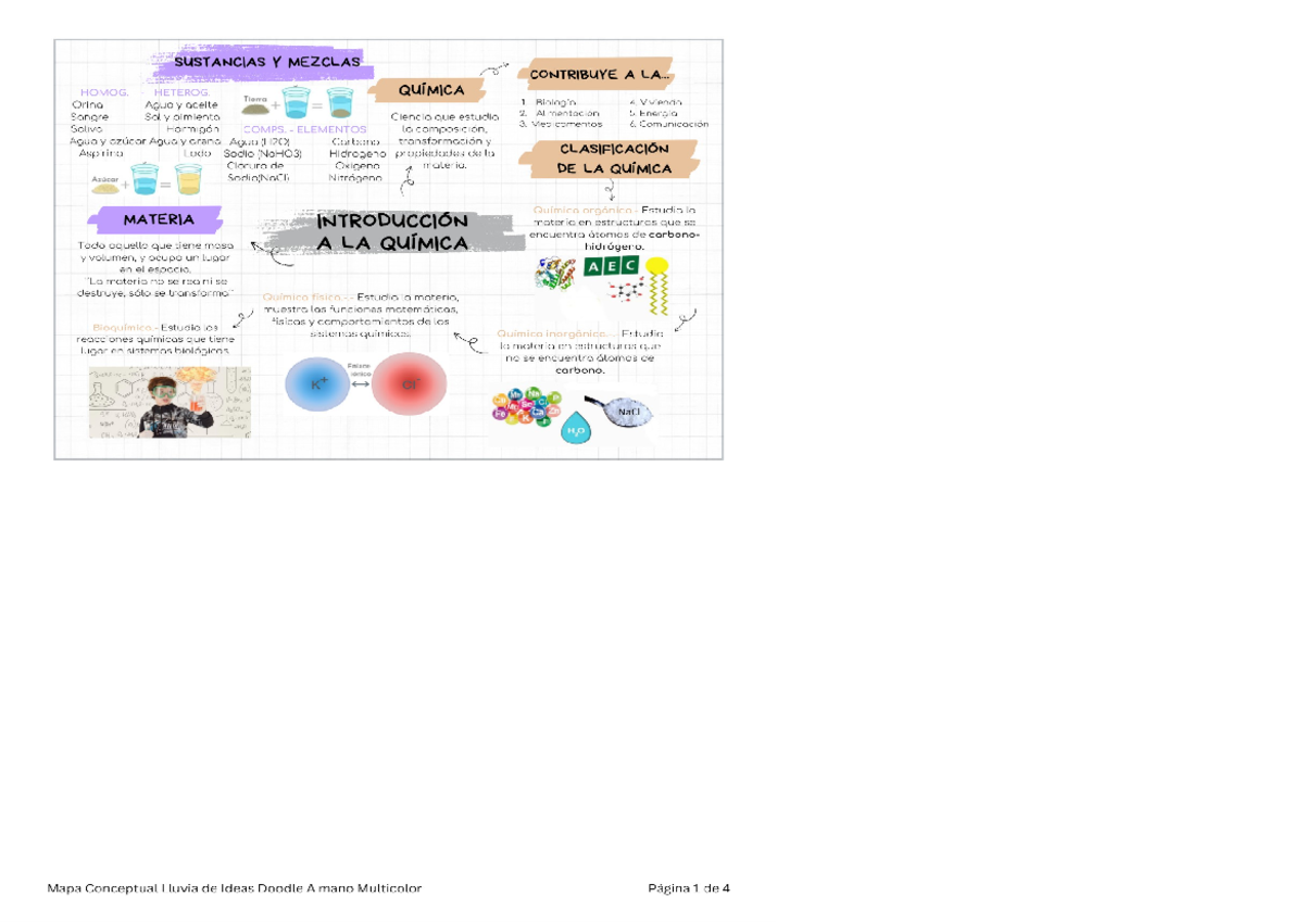 Mapas de bioquimica - .... - SUSTANCIAS Y MEZCLAS CONTRIBUYE A LA HOMOG ...