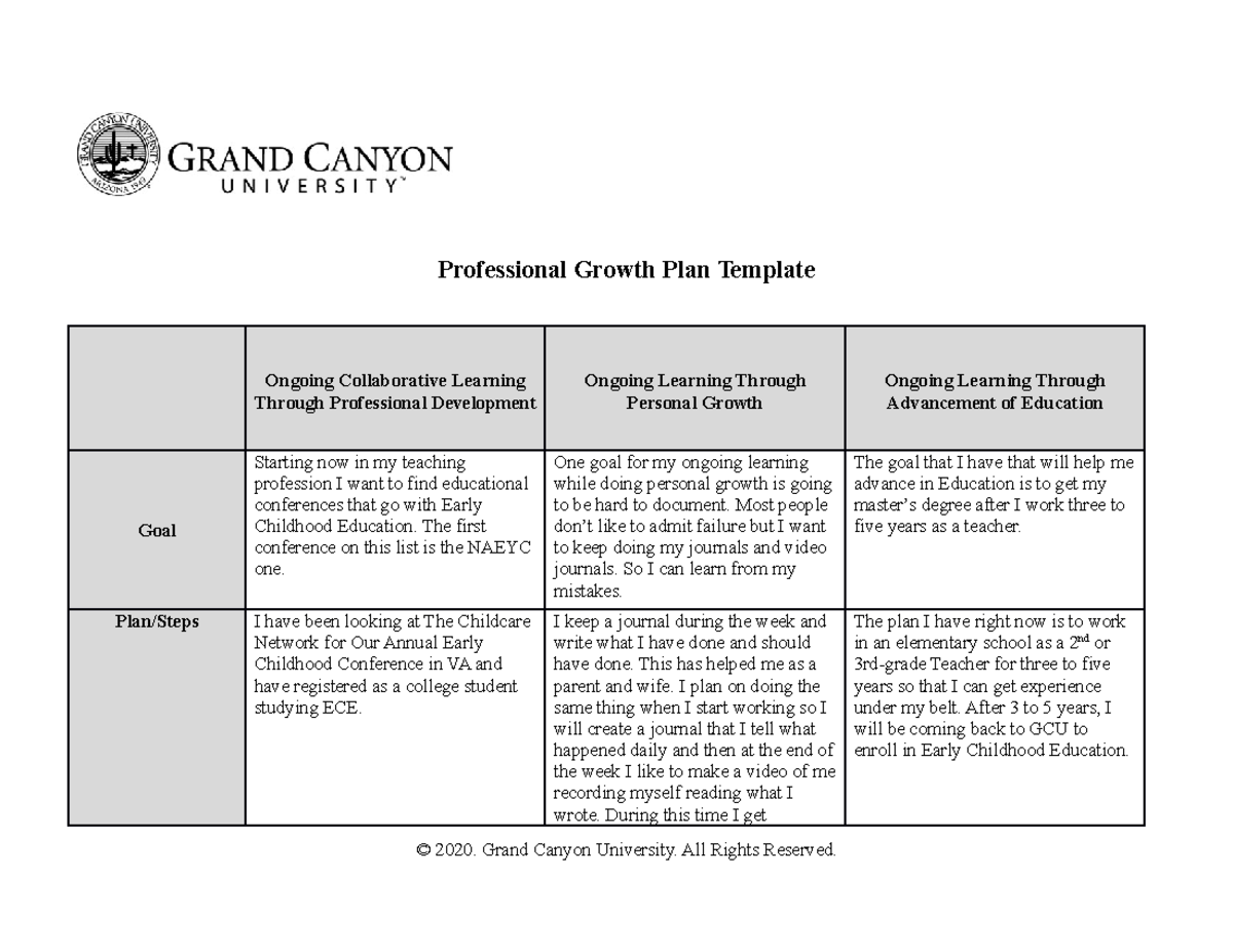 ECE-120-Professional Growth Plan for Early Childhood Education - Studocu