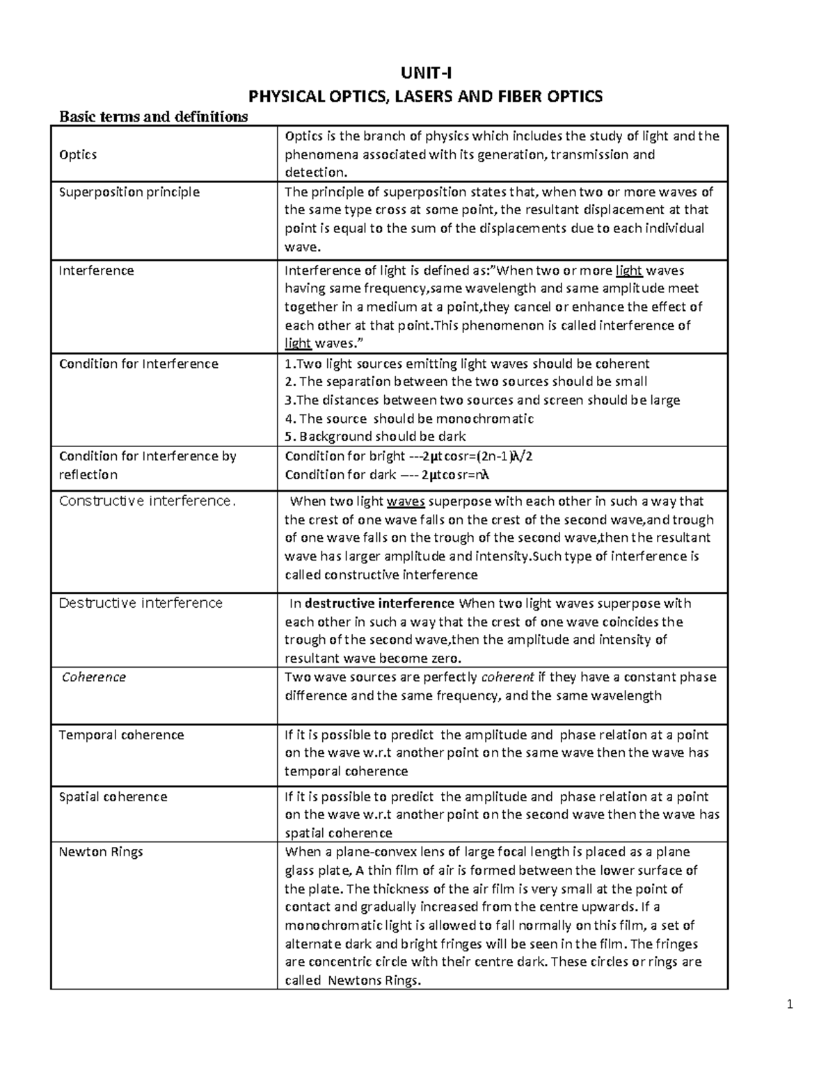 PHYSICAL OPTICS, LASERS & FIBER OPTICS: Key Concepts & Definitions ...