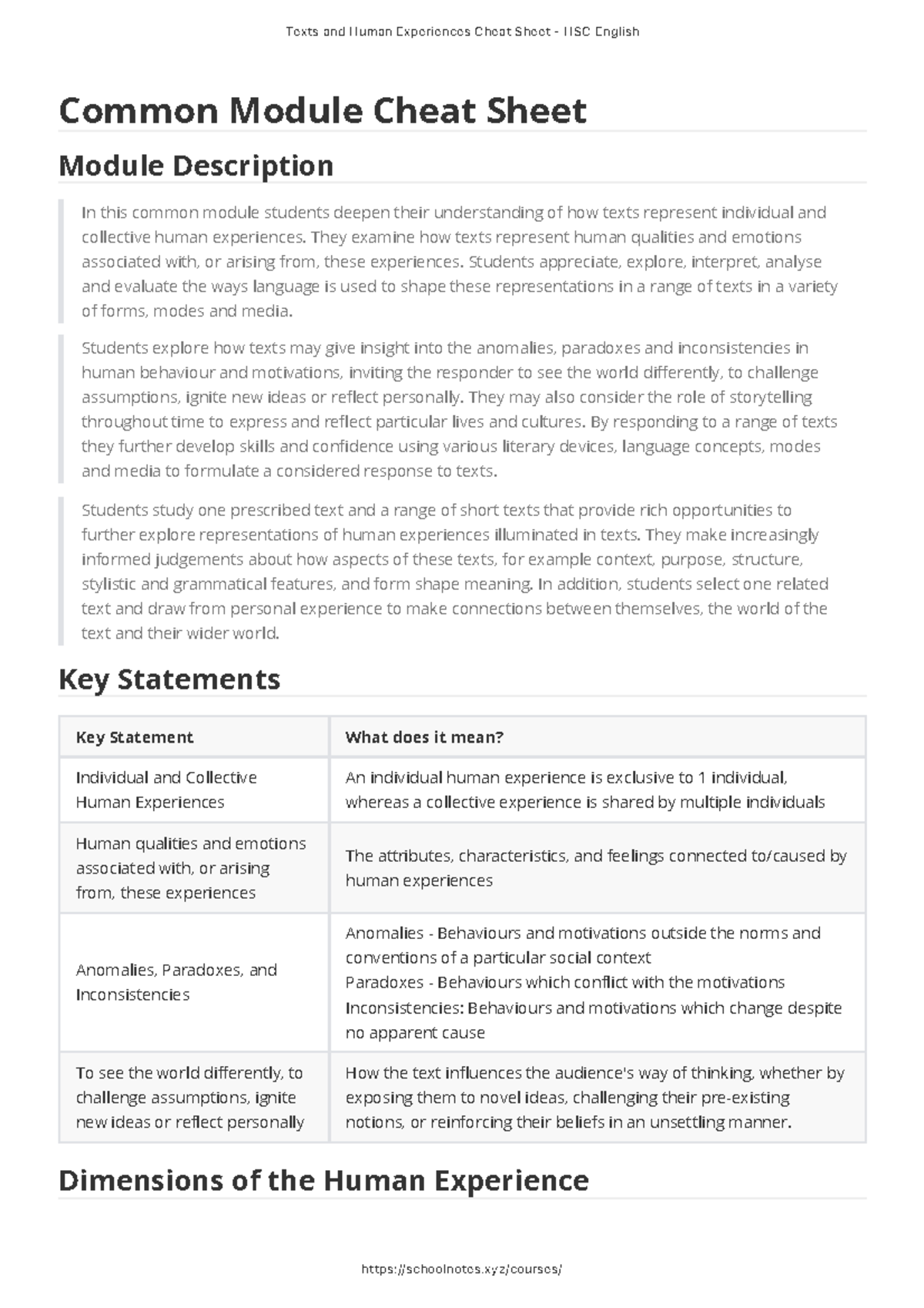 HSC English Common Module: Texts & Human Experiences Cheat Sheet - Studocu