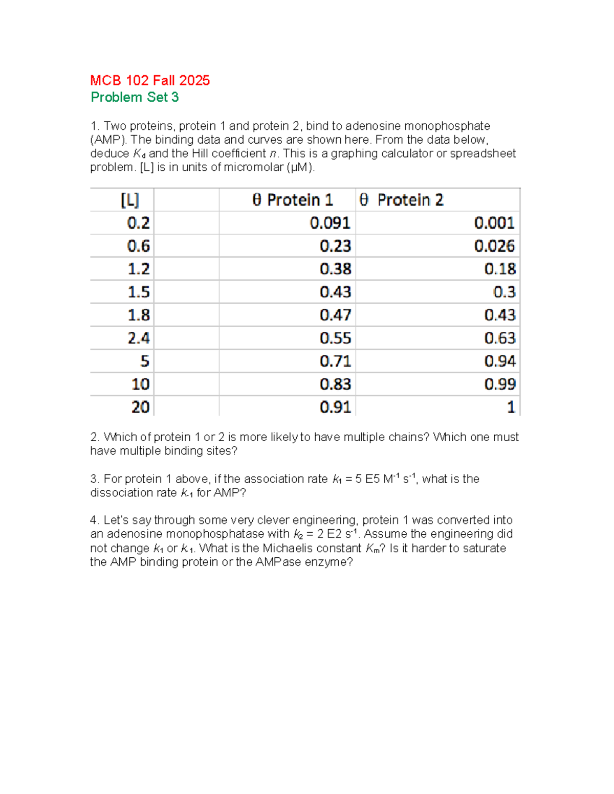MCB 102 F25: Problem Set 3 - Protein Binding Analysis and Kinetics ...