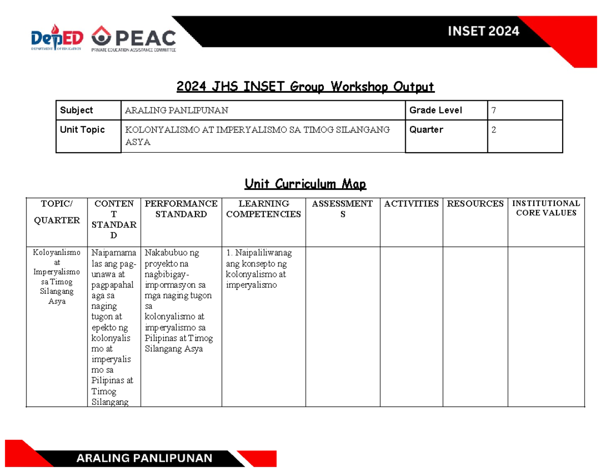 Group 4-HO4-Curriculum Map Template - 2024 JHS INSET Group Workshop ...
