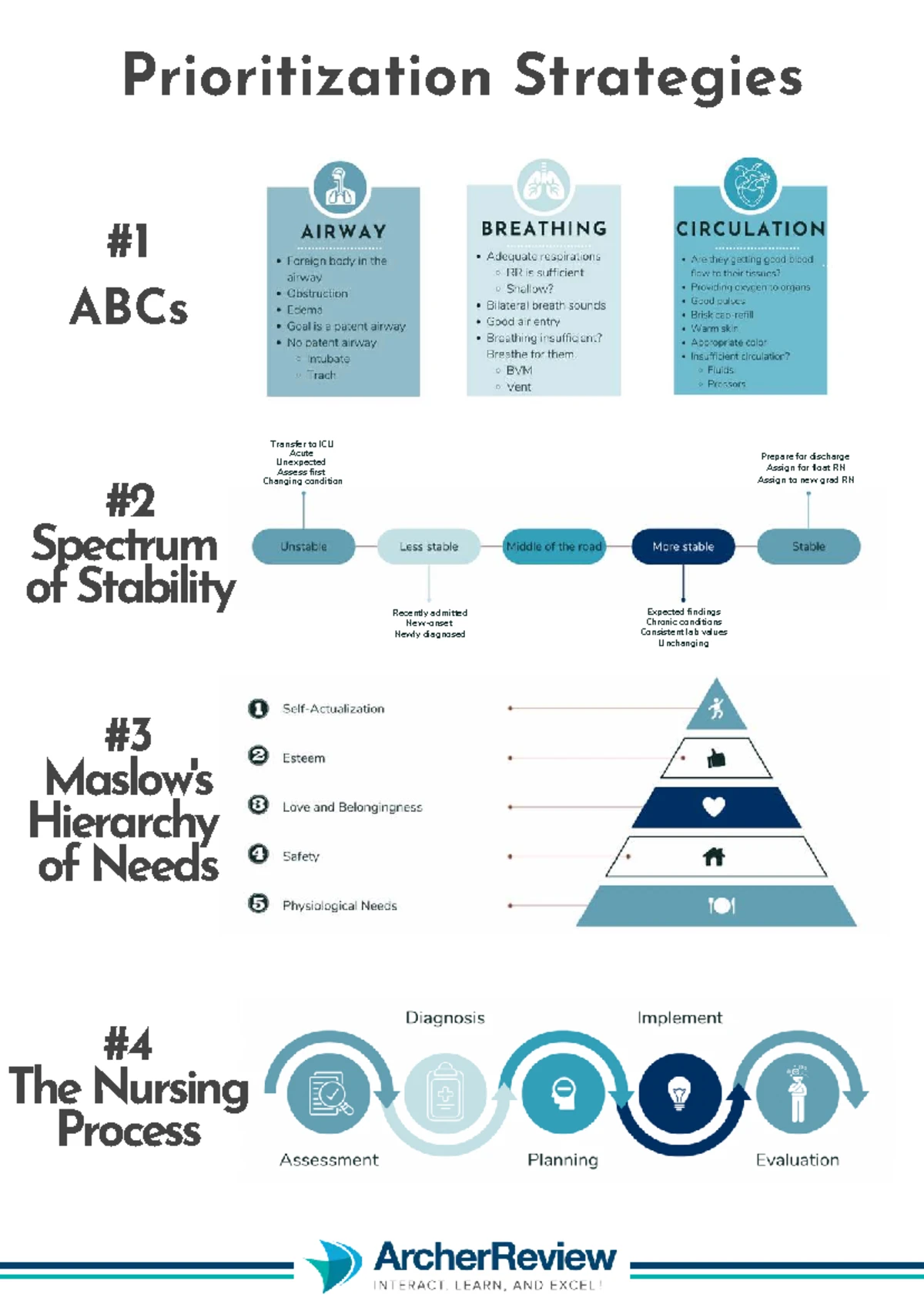 Reconstitution & Reading Labels Med Math: Cefazolin Dosing Guide - Studocu