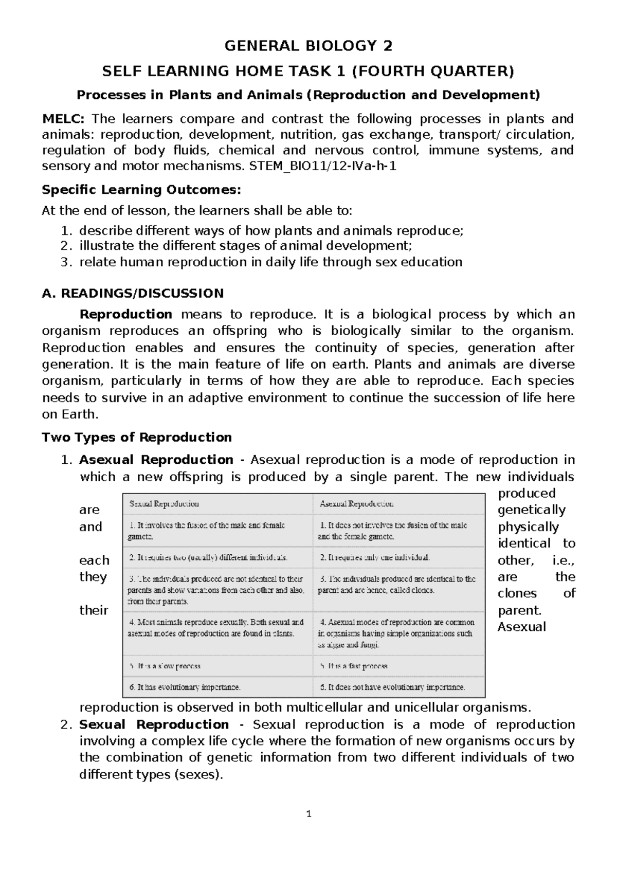 Plant and Animal Reproduction and Development - GENERAL BIOLOGY 2 SELF ...