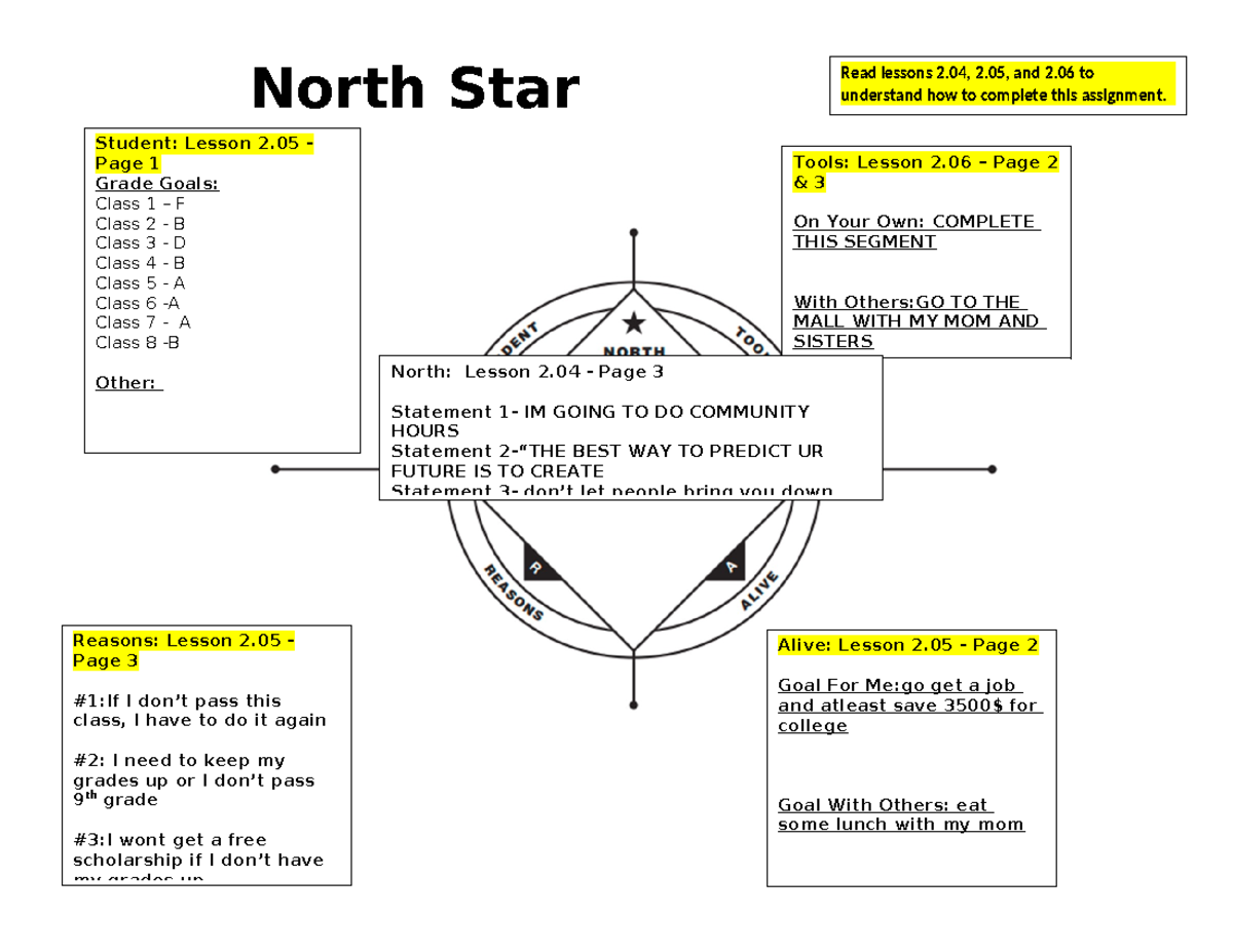 North Star Diagram Updated - North Star Student: Lesson 2 - Page 1 ...