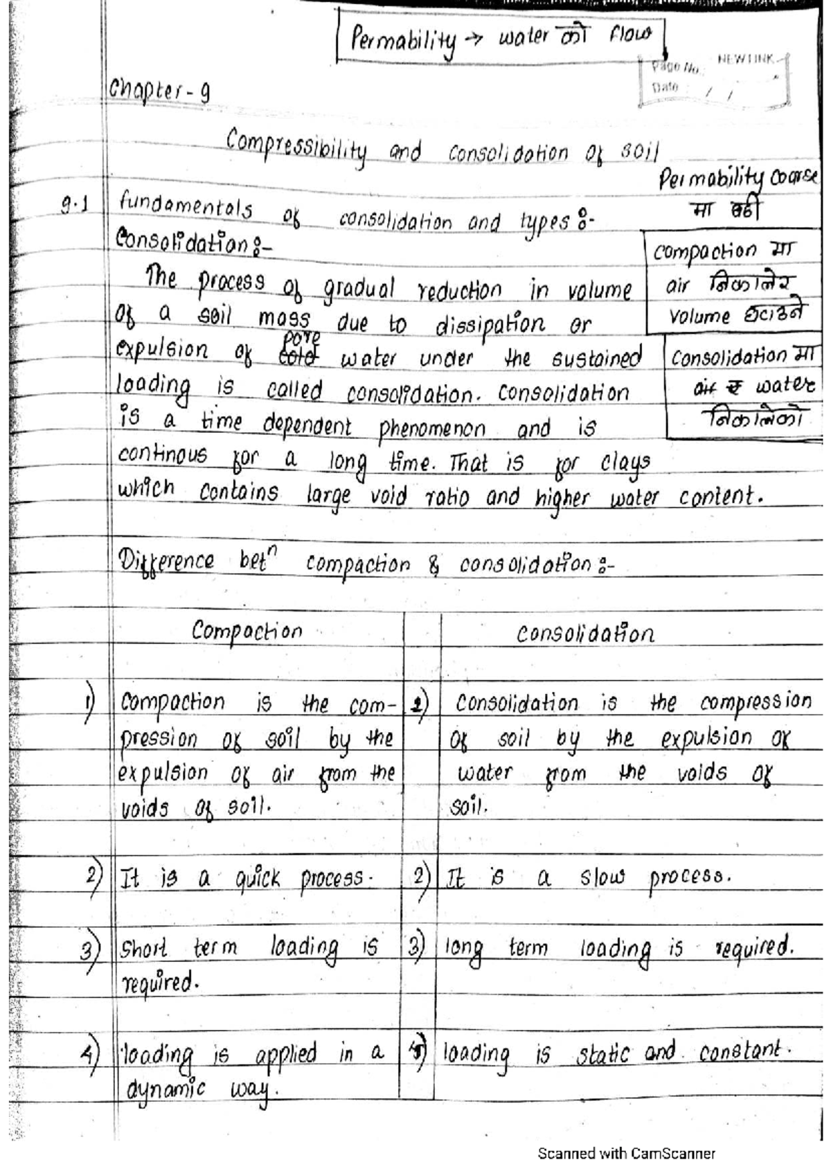 Chapter 9: Consolidation and Permeability of Soils - Complete Notes ...